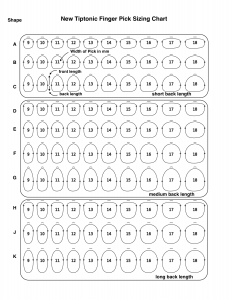 Tiptonic Finger Pick Sizing Chart Instructions - Tiptonic.com